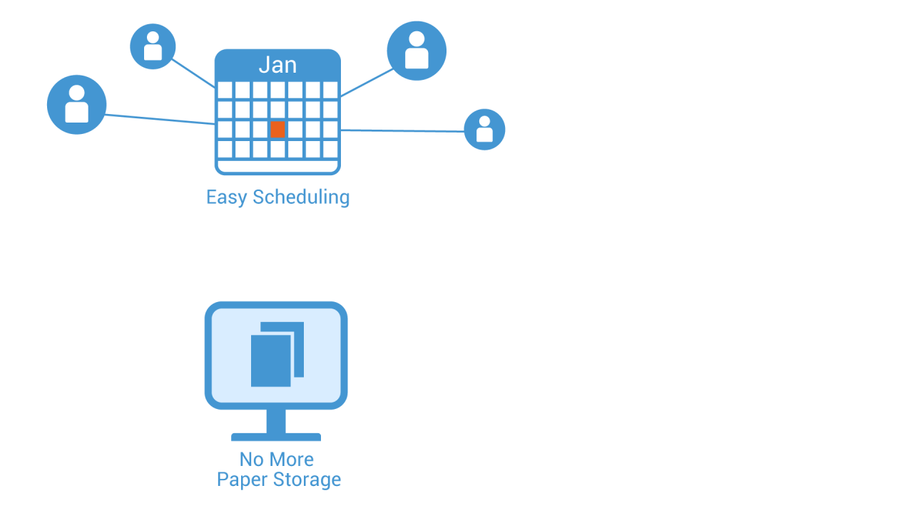 Background Investigations and Licensing » CIP Reporting | Made for You