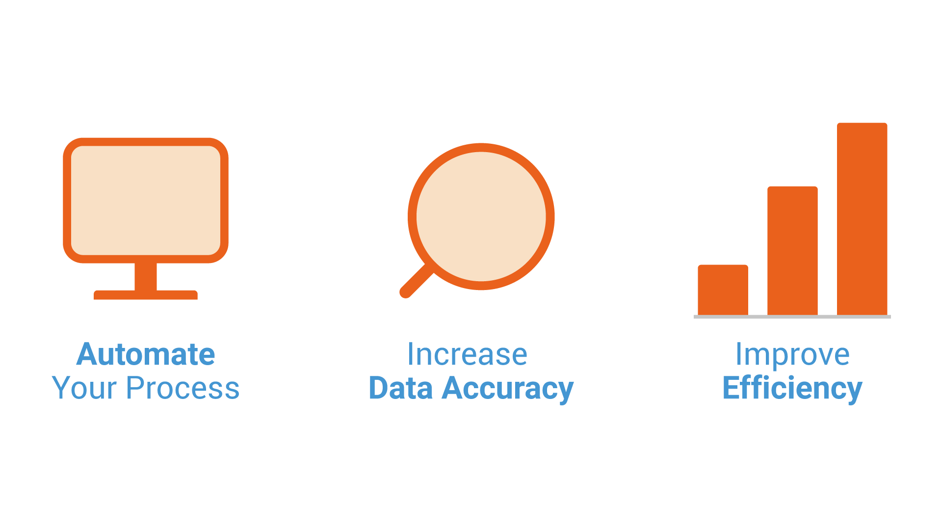 Background Investigations and Licensing » CIP Reporting | Made for You