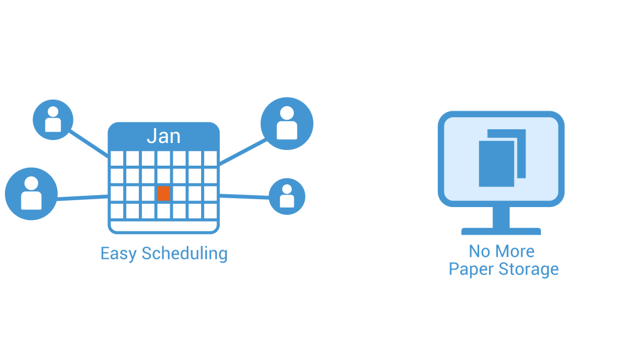 Background Investigations and Licensing » CIP Reporting | Made for You