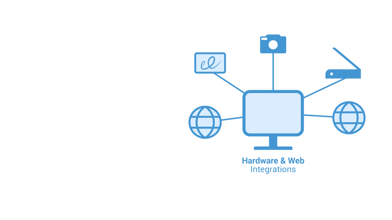 Background Investigations and Licensing » CIP Reporting | Made for You