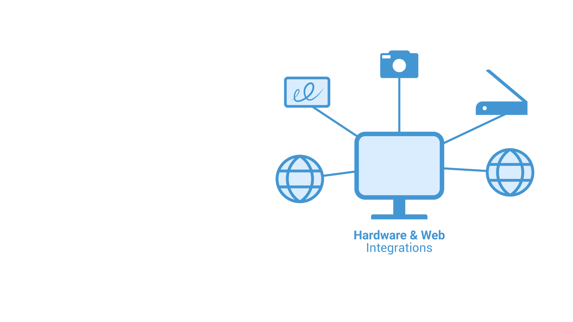 Background Investigations and Licensing » CIP Reporting | Made for You