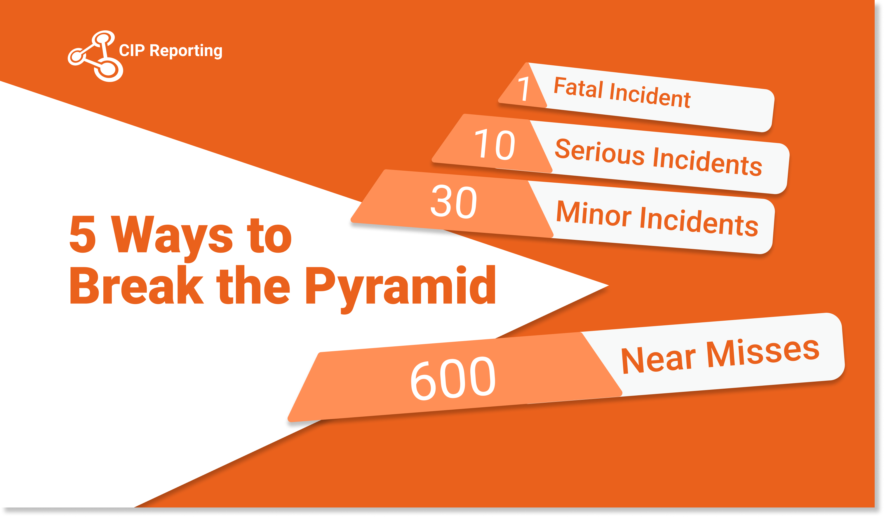 5 Ways to Turn Near Misses into Opportunities to Improve Safety » CIP ...