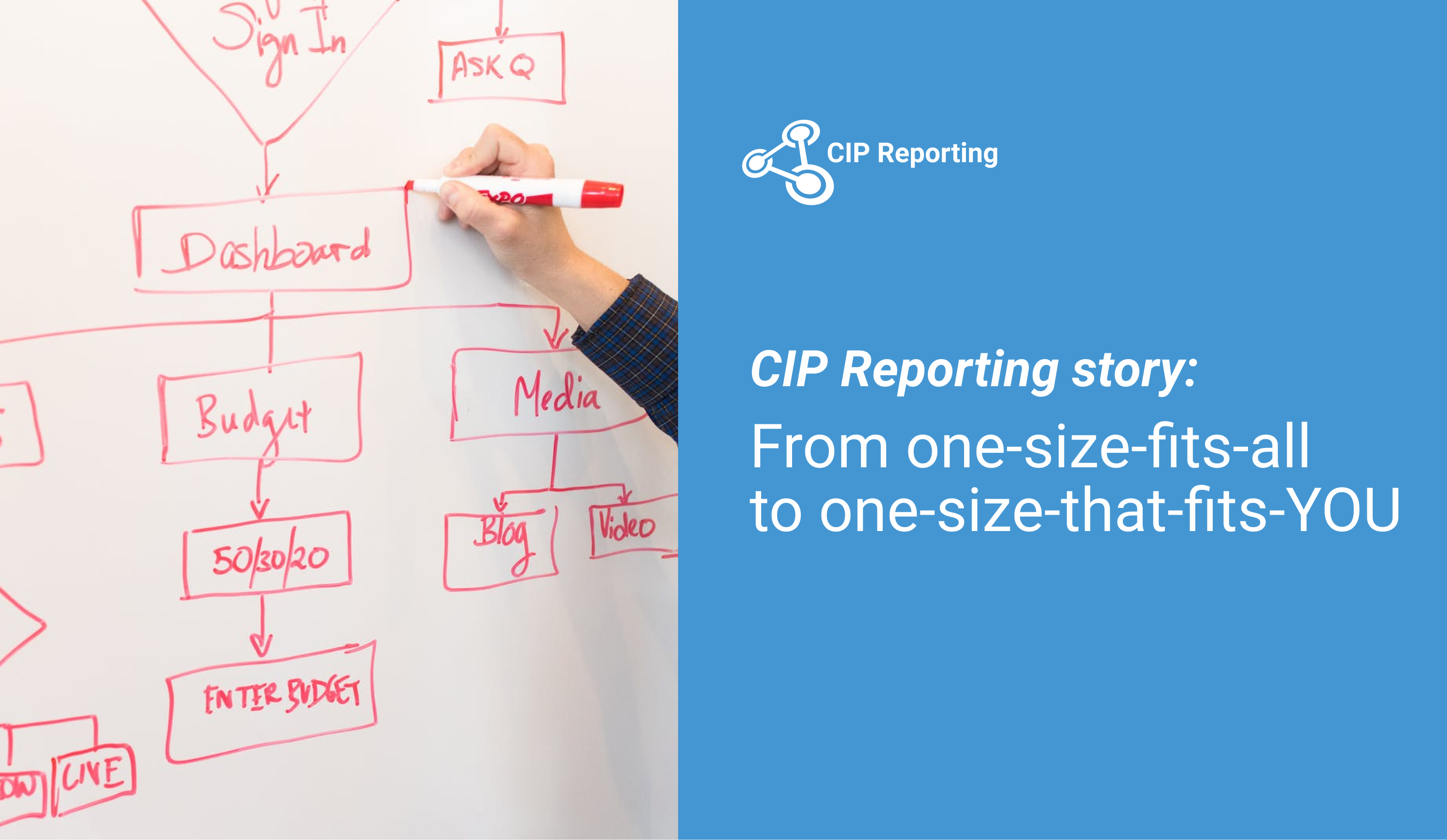 CIP Reporting's Story: The Origin » CIP Reporting