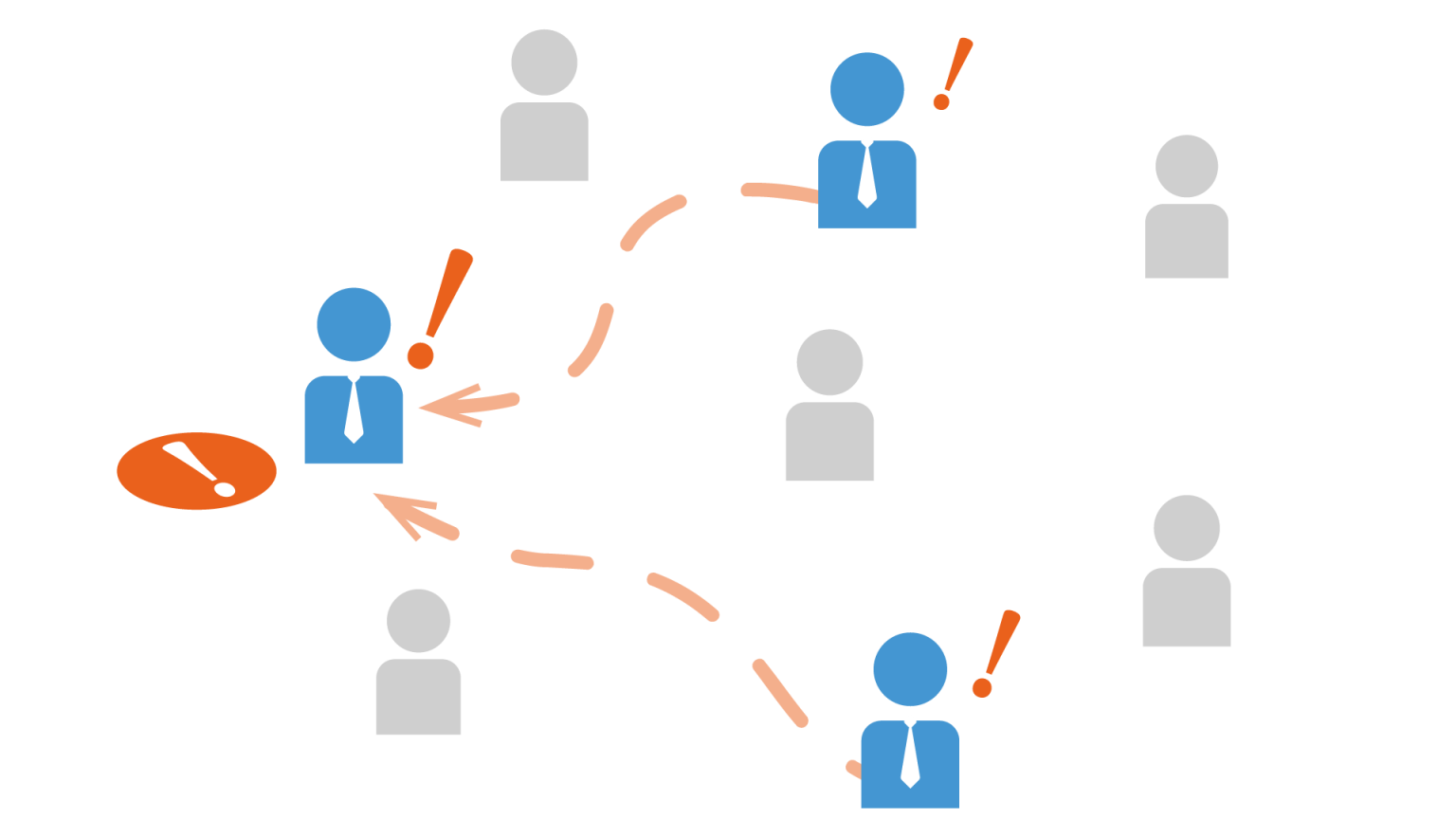 Incident Reporting Software » CIP Reporting | Made For You